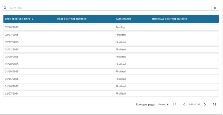 Appeals Inquiry Status Tool