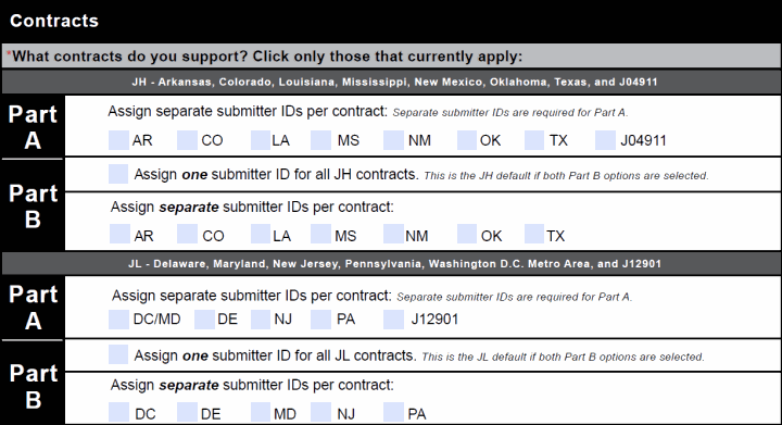 Tutorial: Completing the EDI Third Party Novitasphere Portal Enrollment form (8291P)