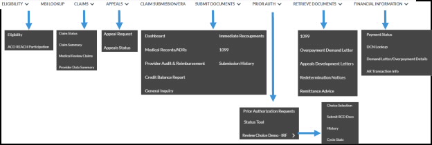 Novitasphere legacy to redesign crosswalk – Part A