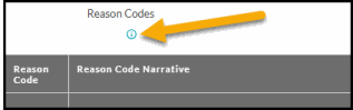 Novitasphere User Guide Section 2 - Accessing Novitasphere