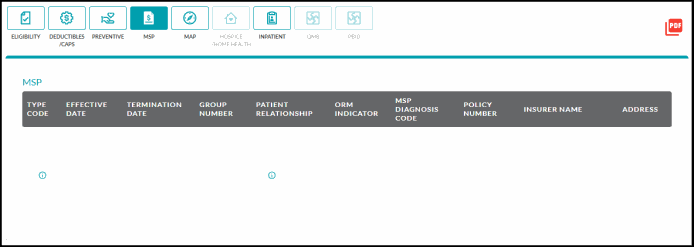 Novitasphere User Guide Section 3 - Eligibility