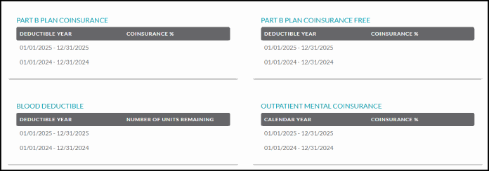 Novitasphere User Guide Section 3 - Eligibility