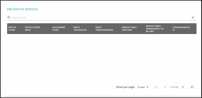 Novitasphere User Guide Section 3 - Eligibility