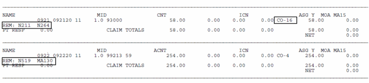 Improper appeal submissions for unprocessable claims