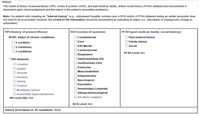 Evaluation & management (E/M) Help Guide