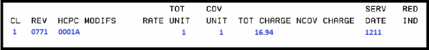 COVID-19 vaccine and monoclonal antibodies billing for Part B