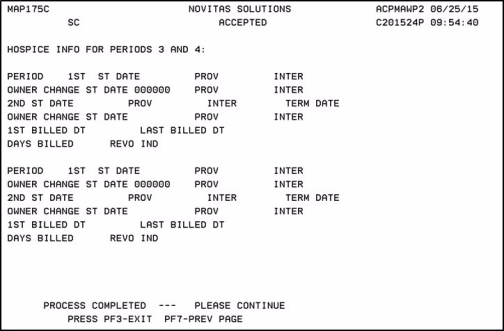 FISS Chapter 2 Beneficiary CWF